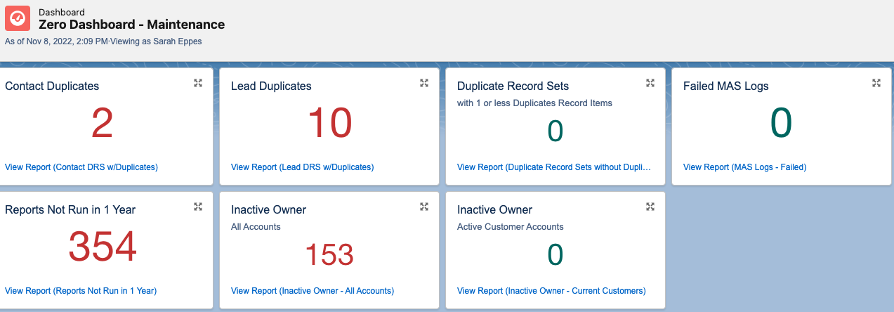 Dashboards