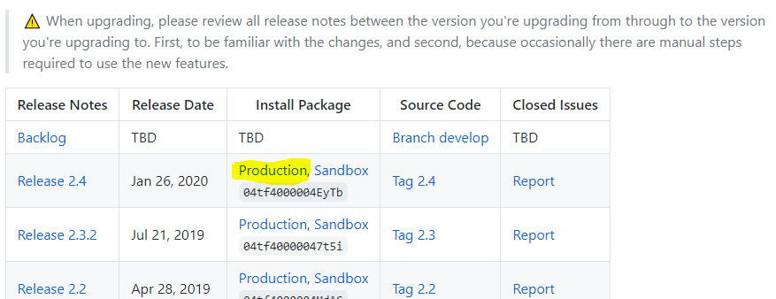 Mass Action Scheduler