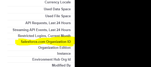 Find Your Salesforce Organization ID